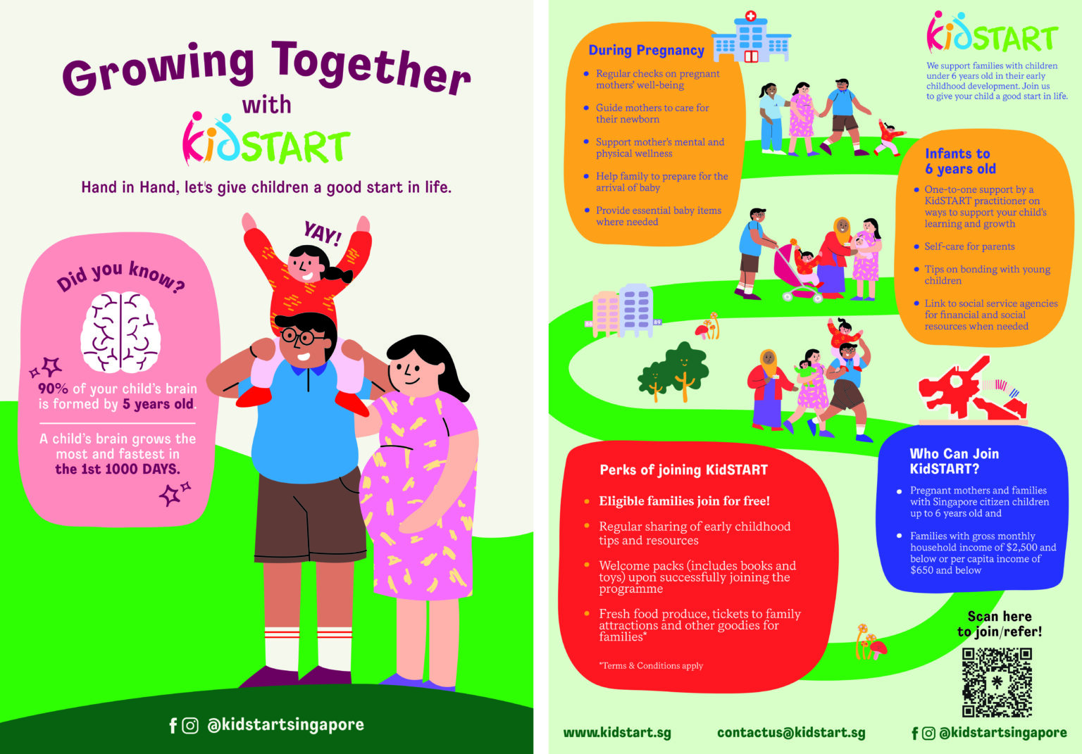 KidSTART – Our Programmes